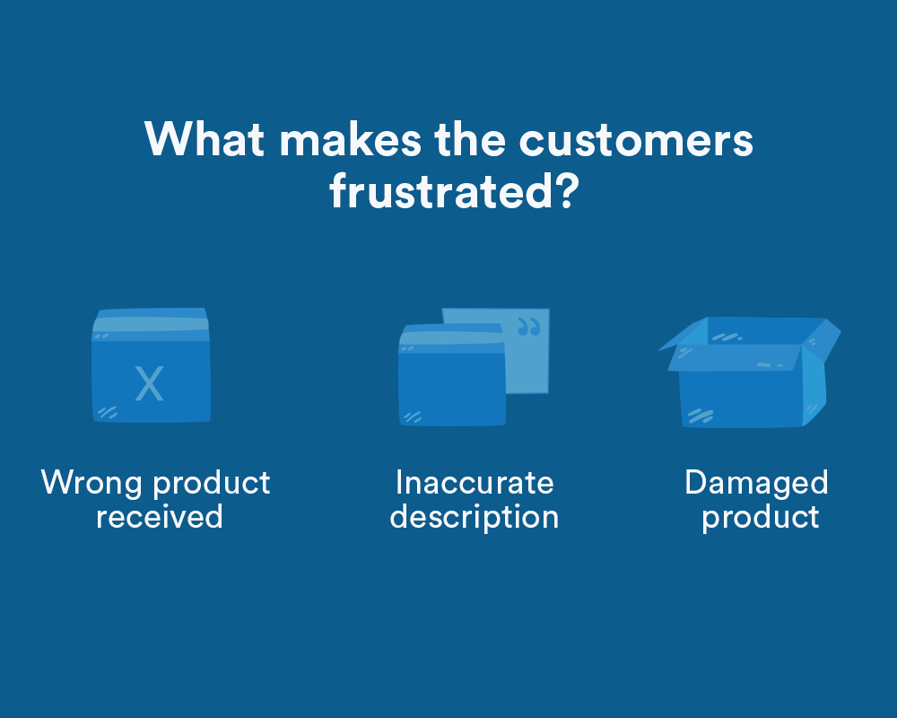 A complete guide on e-commerce reverse logistics | iThink Logistics | Blogs